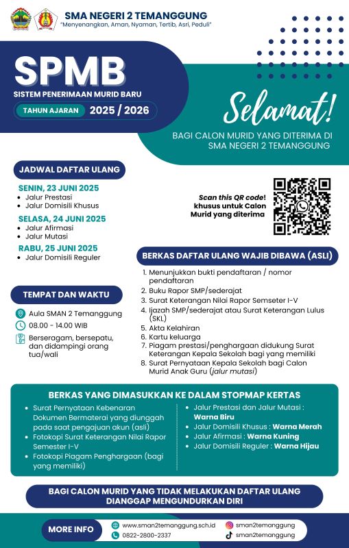 PENGUMUMAN DAFTAR ULANG SPMB SMA NEGERI 2 TEMANGGUNG TAHUN AJARAN 2025/2026